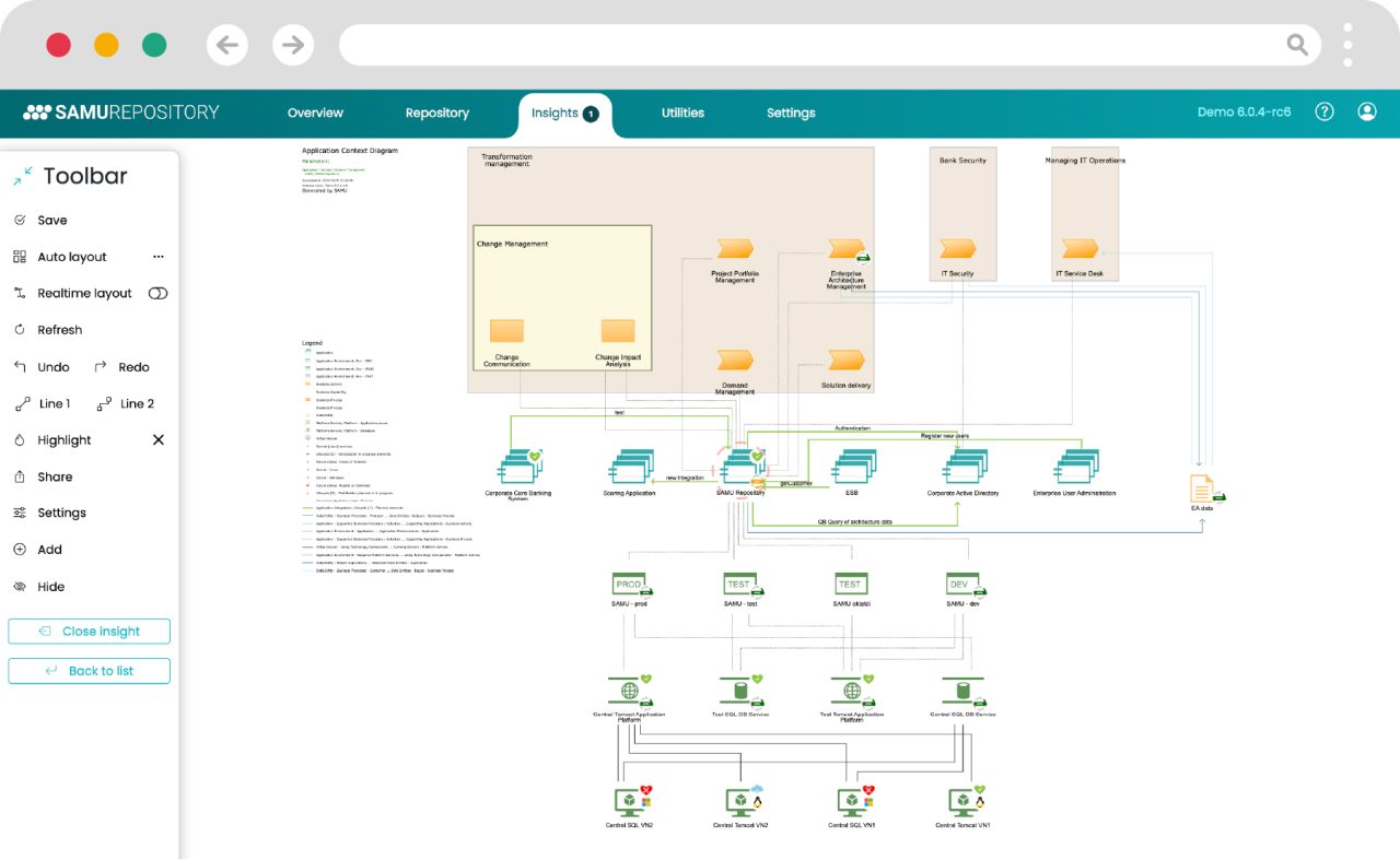 Enterprise Architecture Management Tool - SAMU.io